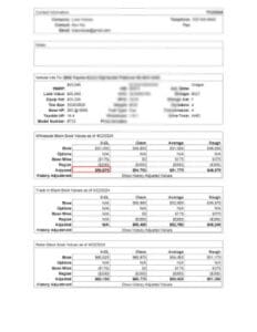 Diminished Value Oregon | DIMINISHED VALUE OF OREGON™